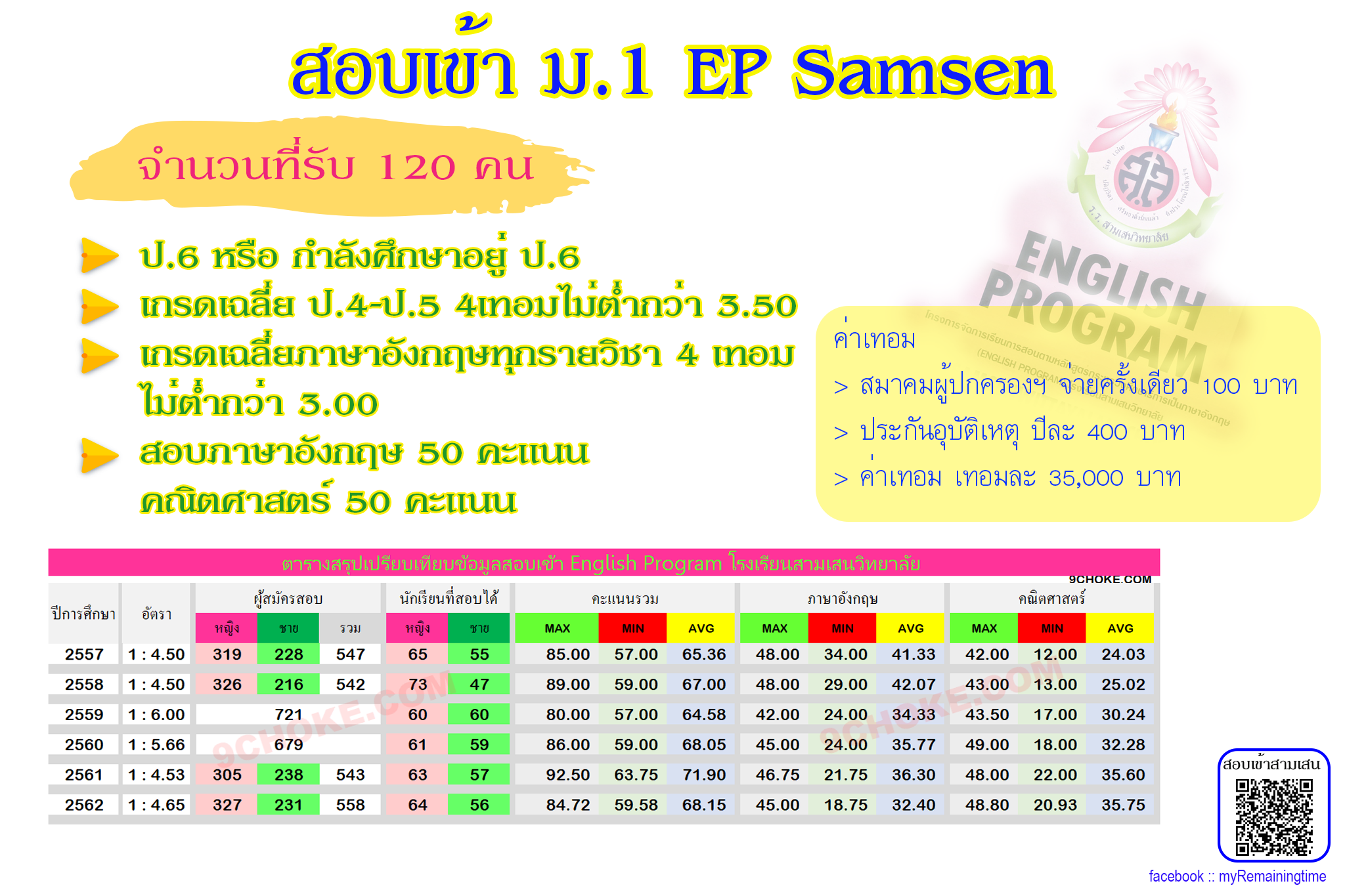 samsen-ep-2020 – นายโชค ดอทคอม 9CHOKE.COM