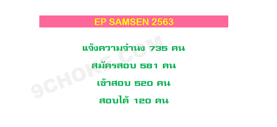 ผลสอบ EP Samsen 2563 – รวบรวมสถิติทุกอย่าง คะแนนสูงต่ำ รร.ไหนได้กี่คน ...